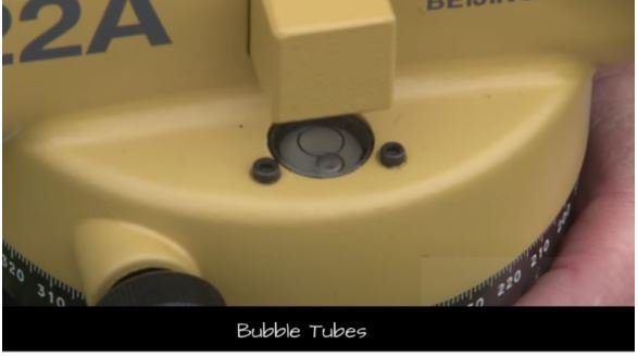 Understanding, Components, Benefits, and Limitations of Dumpy Level ...