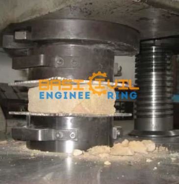 What is the Bricks & Important Tests on Brick