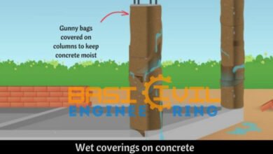 Curing of the Concrete | Curing time And Duration | What is Curing methods